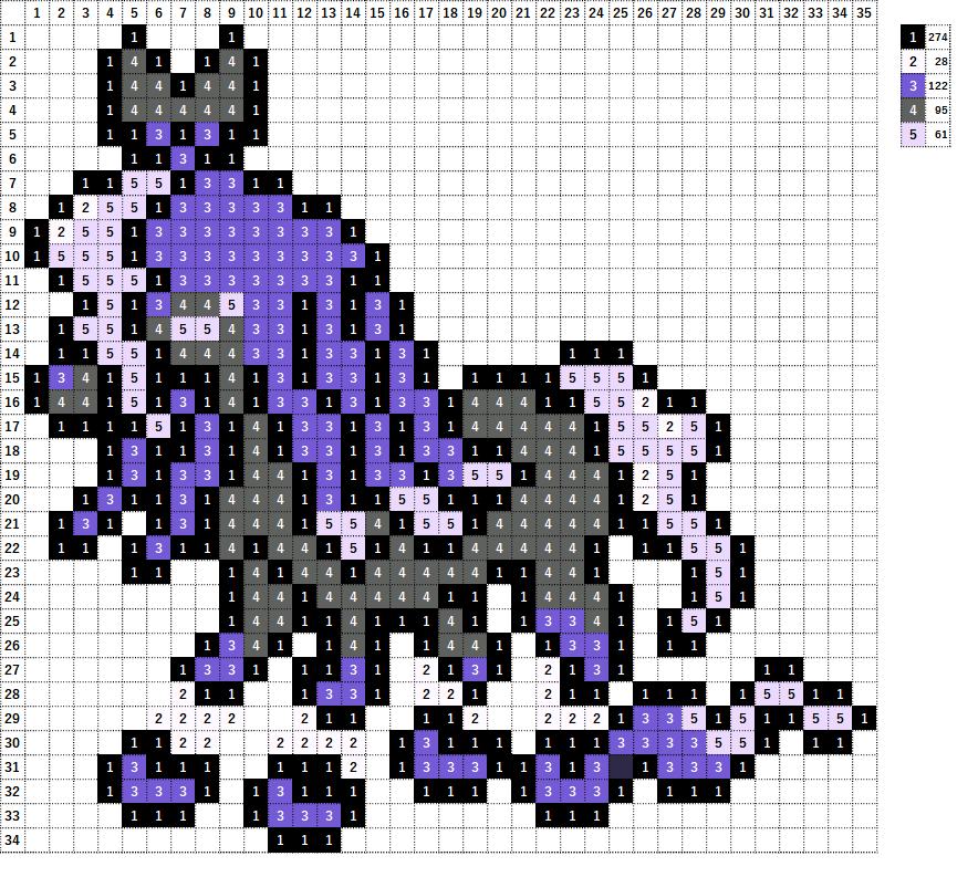 【ポケモン】レイスポスの作り方【アイロンビーズ簡単図案】 | なやここブログ