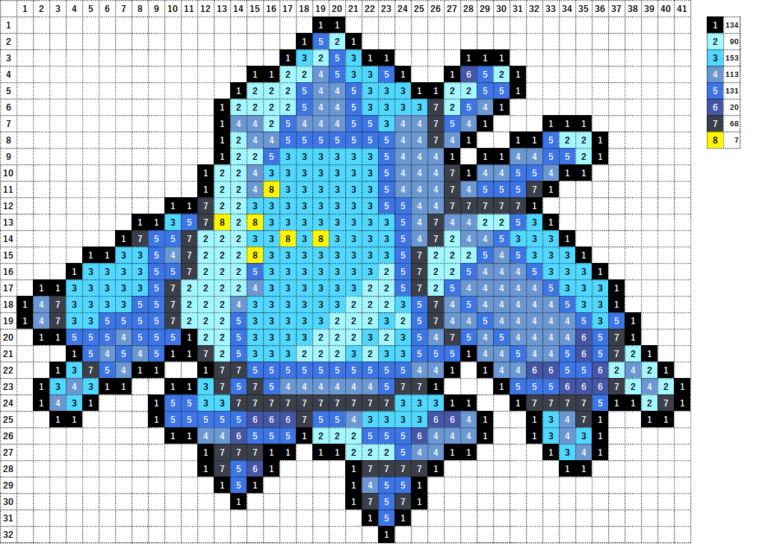 【ポケモン】レジアイスの作り方【アイロンビーズ簡単図案】 | なやここブログ