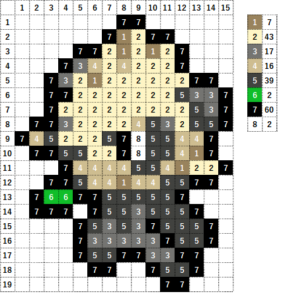 【ポケモン】ヤンチャムの作り方【アイロンビーズ簡単図案】 | なやここブログ